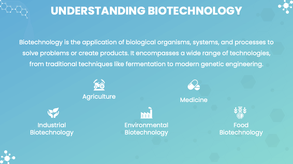 Free - Biotechnology Lesson Presentation Template for Google Slides and ...