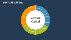 Venture Capital Template for PowerPoint and Google Slides - PPT Slides
