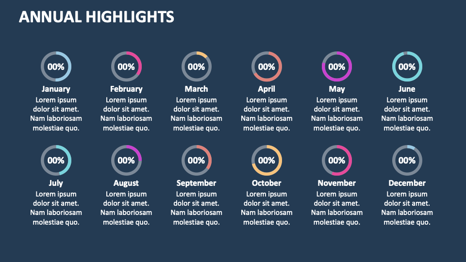 Annual Highlights Template for Google Slides and PowerPoint - PPT Slides