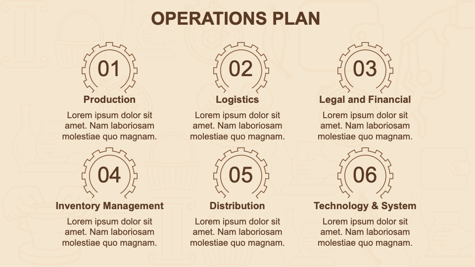 Handicrafts Business Plan PowerPoint and Google Slides Template - PPT ...