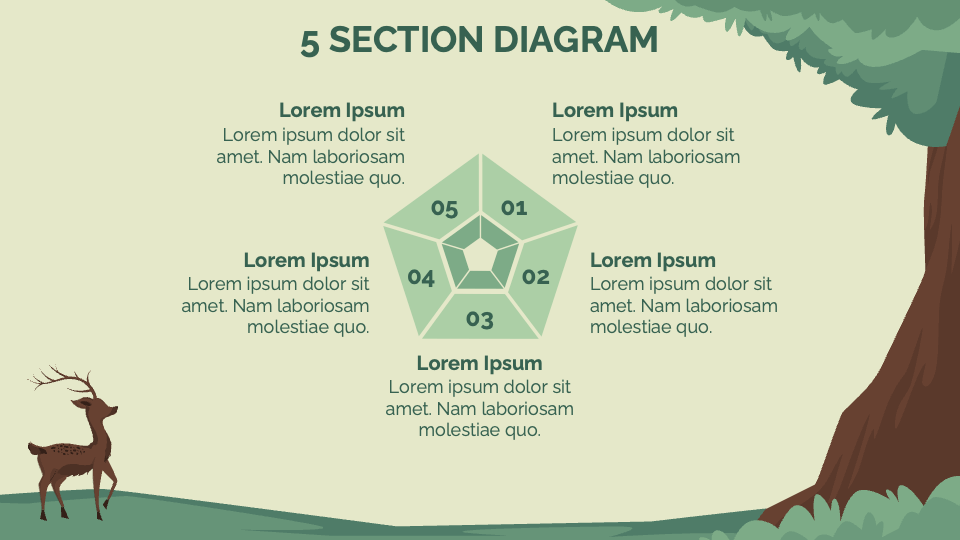 Free Forest Theme for Google Slides and PowerPoint