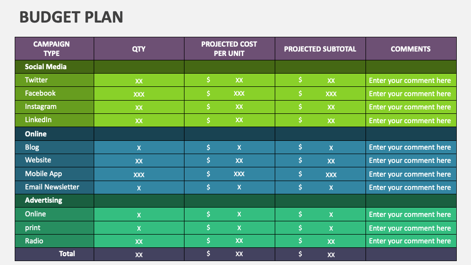 Budget Plan PowerPoint and Google Slides Template - PPT Slides