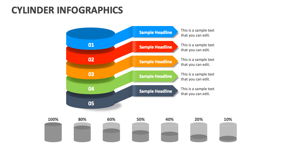 Cylinder Infographics PowerPoint and Google Slides Template - PPT Slides