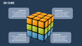 3D Cube Template for PowerPoint and Google Slides - PPT Slides
