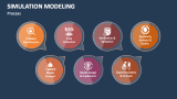 Simulation Modeling PowerPoint and Google Slides Template - PPT Slides