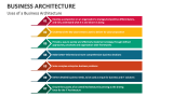 Business Architecture Template for PowerPoint and Google Slides - PPT ...