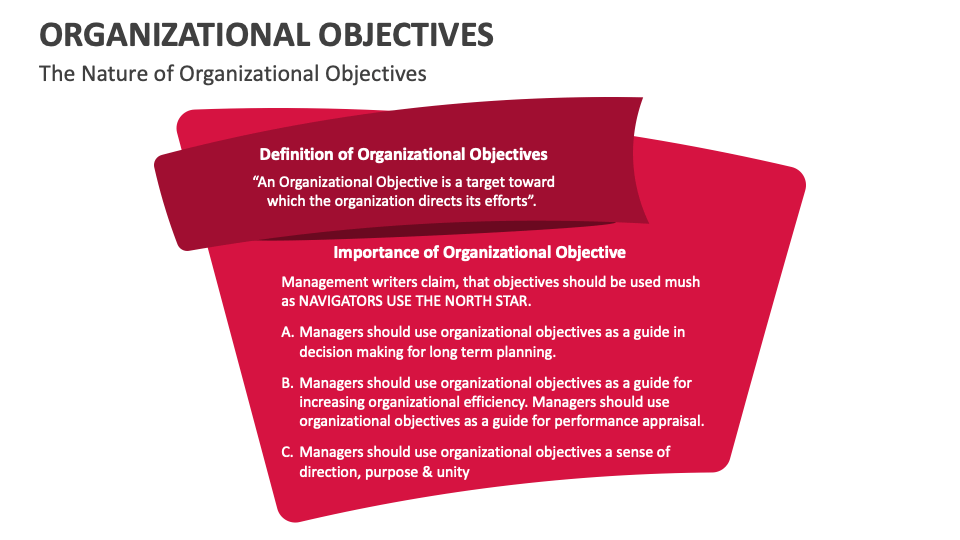 Organizational Objectives PowerPoint and Google Slides Template - PPT ...