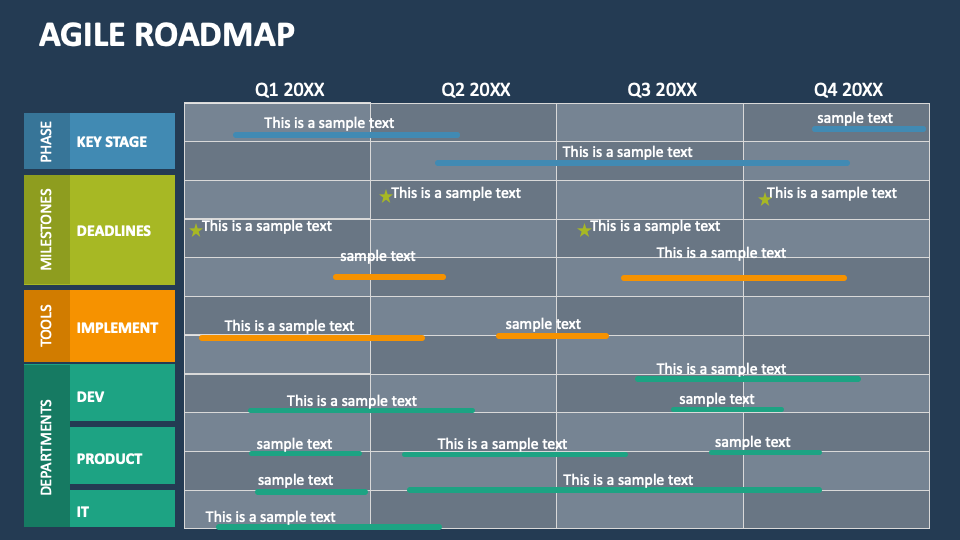 Agile Roadmap PowerPoint and Google Slides Template - PPT Slides
