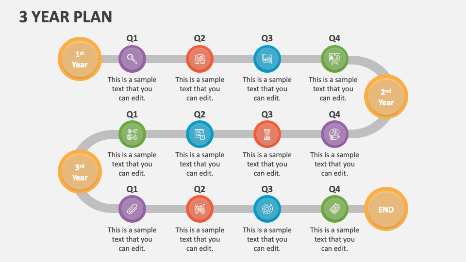 3 Year Plan PowerPoint and Google Slides Template - PPT Slides