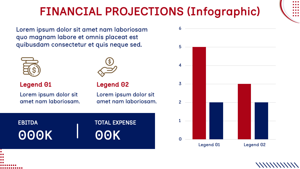 Logistics Business Plan Presentation for Google Slides and PowerPoint