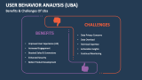 User Behavior Analysis (UBA) Template for Google Slides and PowerPoint - PPT Slides