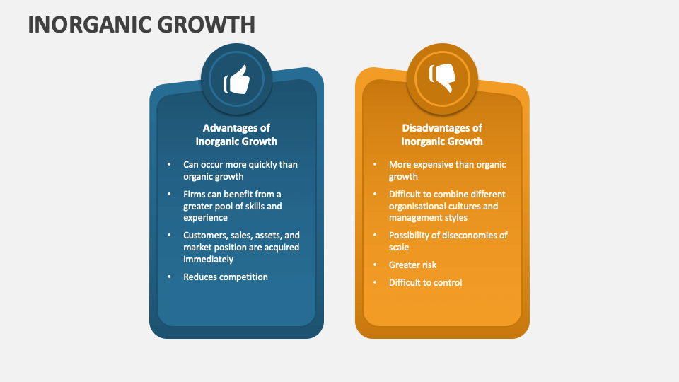 Inorganic Growth PowerPoint and Google Slides Template - PPT Slides