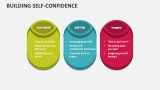 Building Self-Confidence PowerPoint and Google Slides Template - PPT Slides