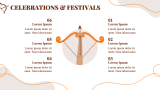 Shree Ram Presentation Theme for PowerPoint and Google Slides - PPT Slides