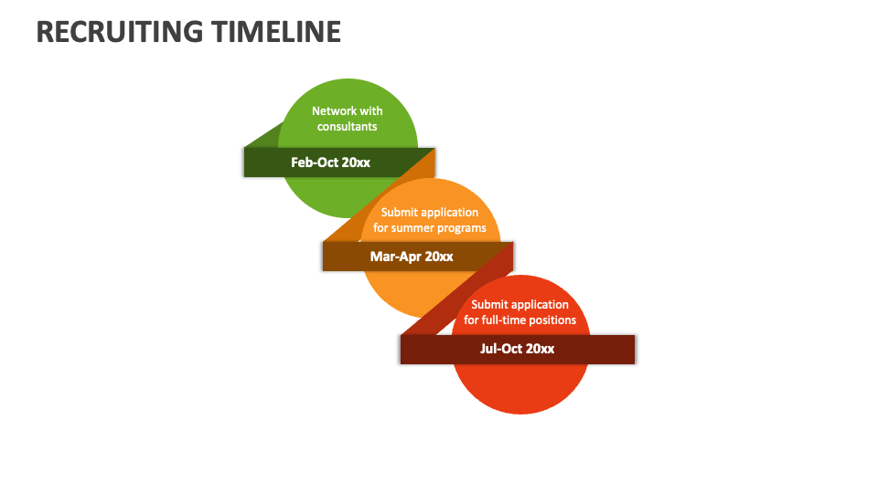 Recruiting Timeline Template for PowerPoint and Google Slides - PPT Slides
