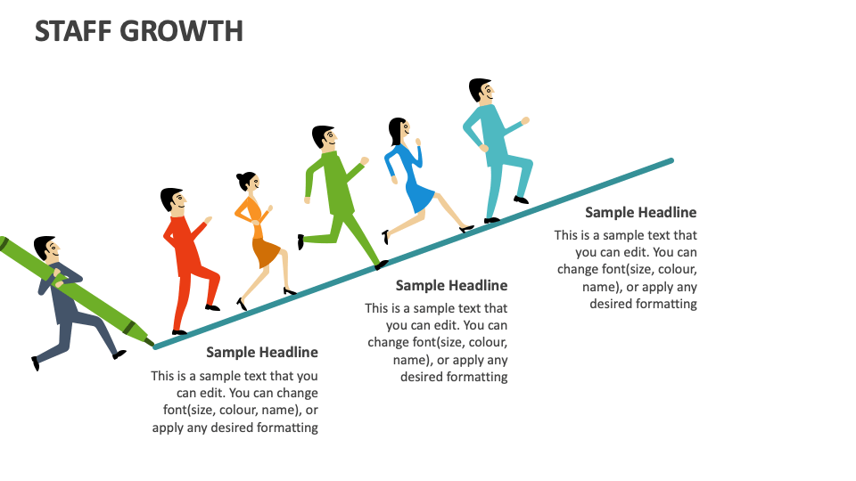 Staff Growth PowerPoint and Google Slides Template - PPT Slides