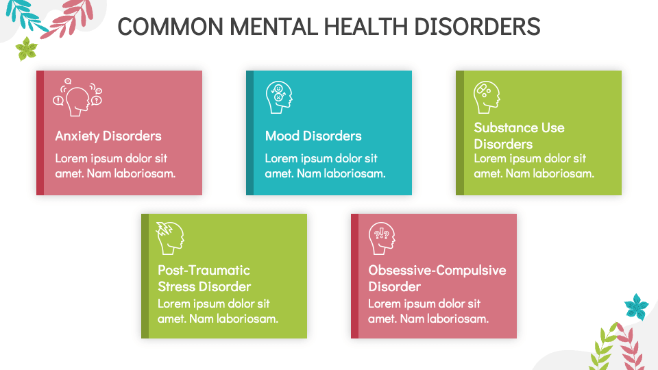 Free Mental Health Presentation Theme for Google Slides and PowerPoint