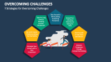 Overcoming Challenges PowerPoint and Google Slides Template - PPT Slides