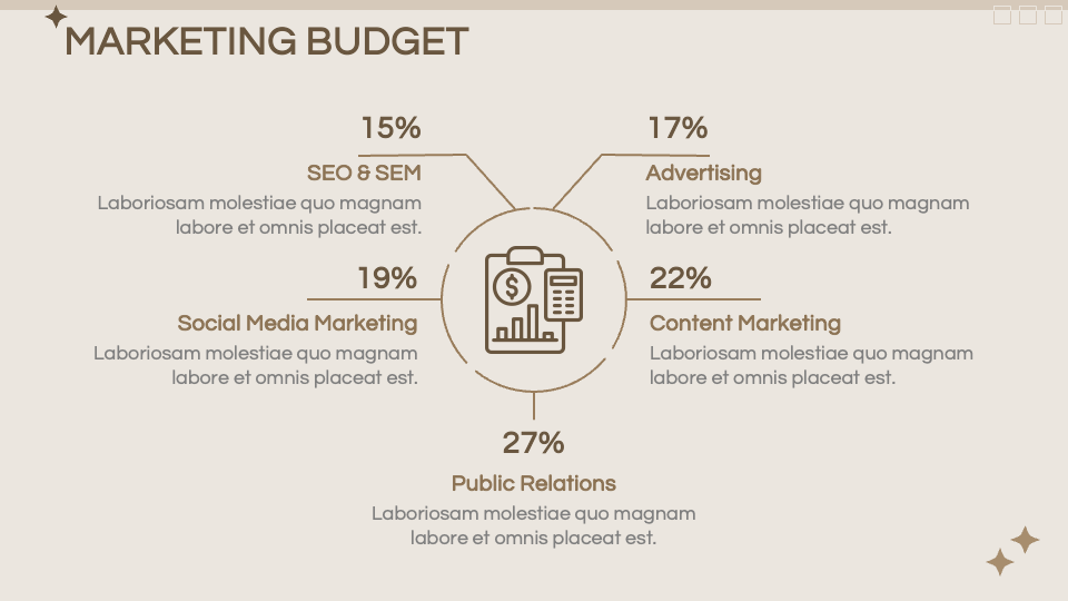 Aesthetic Marketing Plan Template for Google Slides and PowerPoint