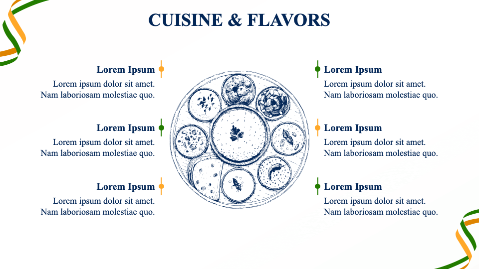 Free Presentation About India for Google Slides and PowerPoint