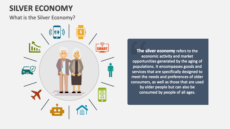Silver Economy PowerPoint and Google Slides Template - PPT Slides