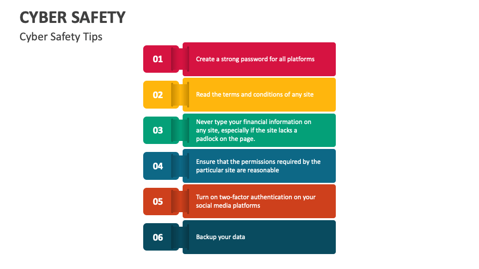 Cyber Safety PowerPoint and Google Slides Template - PPT Slides