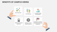 Benefits of Campus Hiring PowerPoint and Google Slides Template - PPT ...