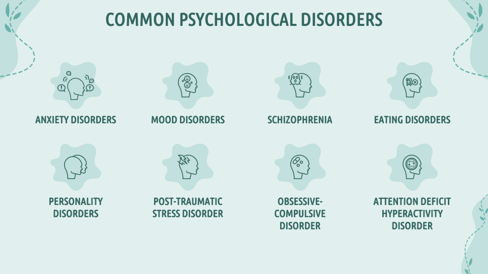 Free Psychology Presentation Theme for Google Slides and PowerPoint