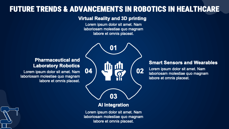 Robotics in Healthcare PowerPoint and Google Slides Template - PPT Slides