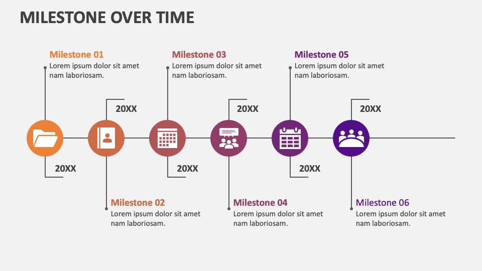Milestone Over Time Template for Google Slides and PowerPoint - PPT Slides