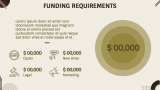 Project Funding Template for Google Slides and PowerPoint - PPT Slides