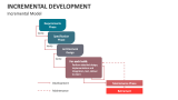 Incremental Development PowerPoint and Google Slides Template - PPT Slides