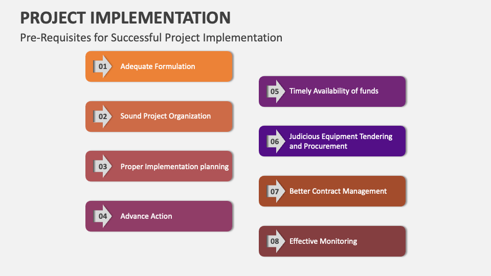 Project Implementation Template for PowerPoint and Google Slides - PPT ...