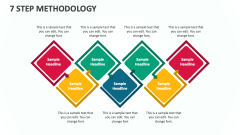 Page 8 - 7 Step Diagrams PowerPoint Templates & Google Slides Themes ...