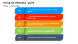 Voice of Process (VoP) PowerPoint and Google Slides Template - PPT Slides