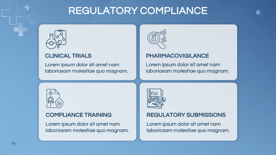 Pharma Product Launch Template for Google Slides and PowerPoint - PPT ...