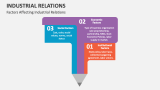 Industrial Relations Template for PowerPoint and Google Slides - PPT Slides