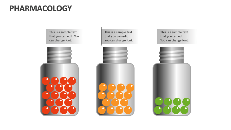 Pharmacology Template for PowerPoint and Google Slides - PPT Slides