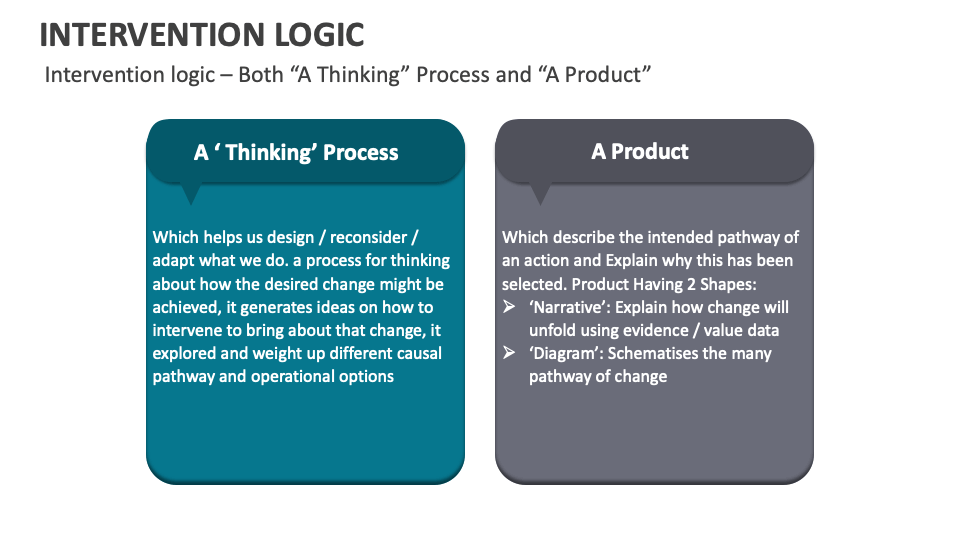 Intervention Logic Template for PowerPoint and Google Slides - PPT Slides