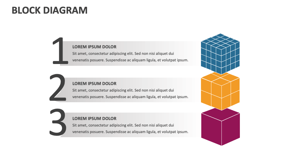 Block Diagram Template for PowerPoint and Google Slides - PPT Slides