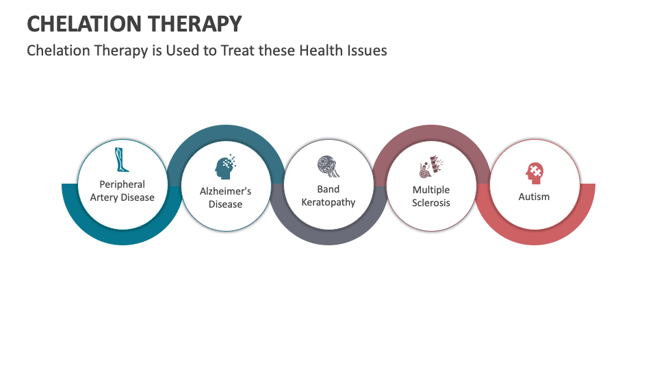 Chelation Therapy PowerPoint and Google Slides Template - PPT Slides