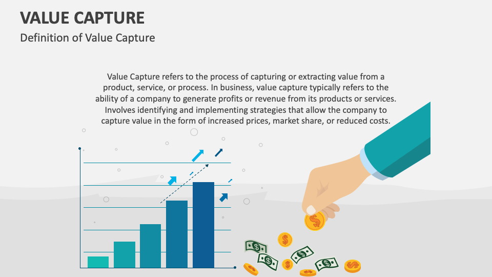 Value Capture PowerPoint and Google Slides Template - PPT Slides