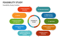 Feasibility Study PowerPoint and Google Slides Template - PPT Slides