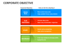 Corporate Objective Template for PowerPoint and Google Slides - PPT Slides