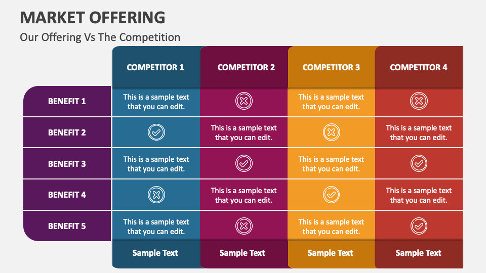 Market Offering PowerPoint and Google Slides Template - PPT Slides