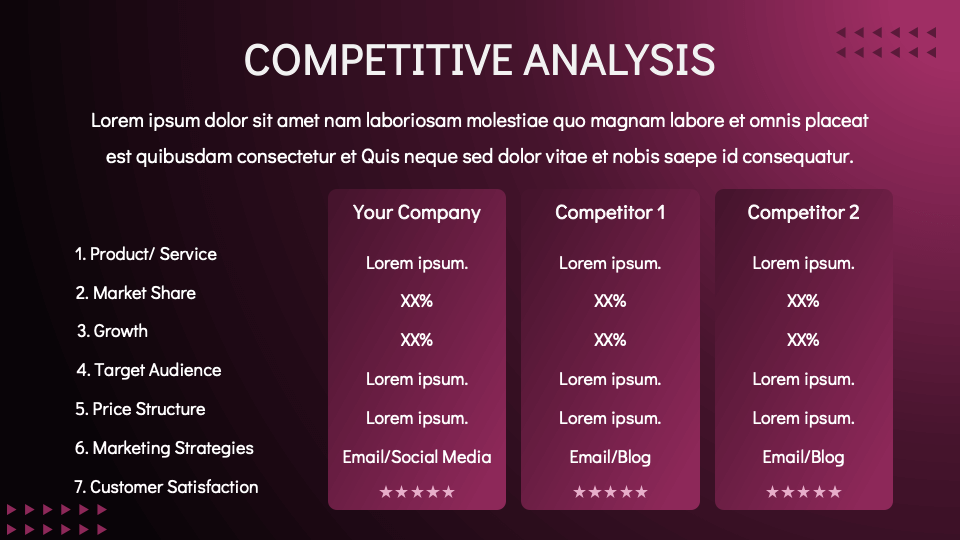 Dark Gradient Pitch Deck for Google Slides and PowerPoint