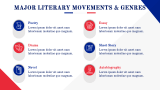 Free French Literature Presentation Theme Template for Google Slides ...