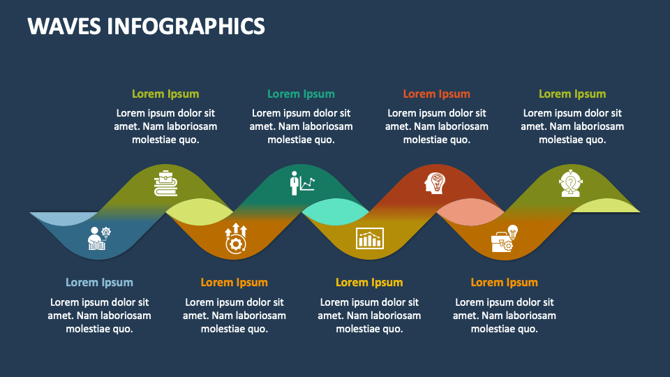 Waves Infographics for Google Slides and PowerPoint - PPT Slides