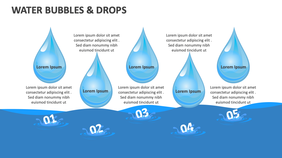 Water Bubbles and Drops PowerPoint and Google Slides Template - PPT Slides