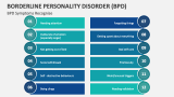 Borderline Personality Disorder (BPD) PowerPoint and Google Slides ...